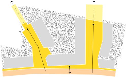 Compas - Case studies - DDS+